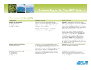 Dectron Support for Your LEED Projects | PDF