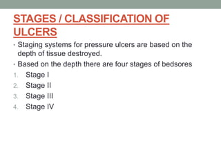 DECUBETIC ULCER (Bed Sores).pptx