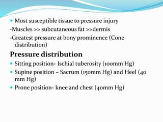Decubitus ulcer | PPTX