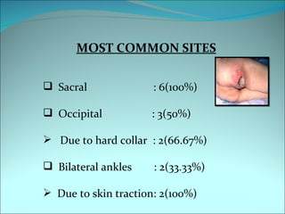 Decubitus ulcers in neurosurgery | PPT