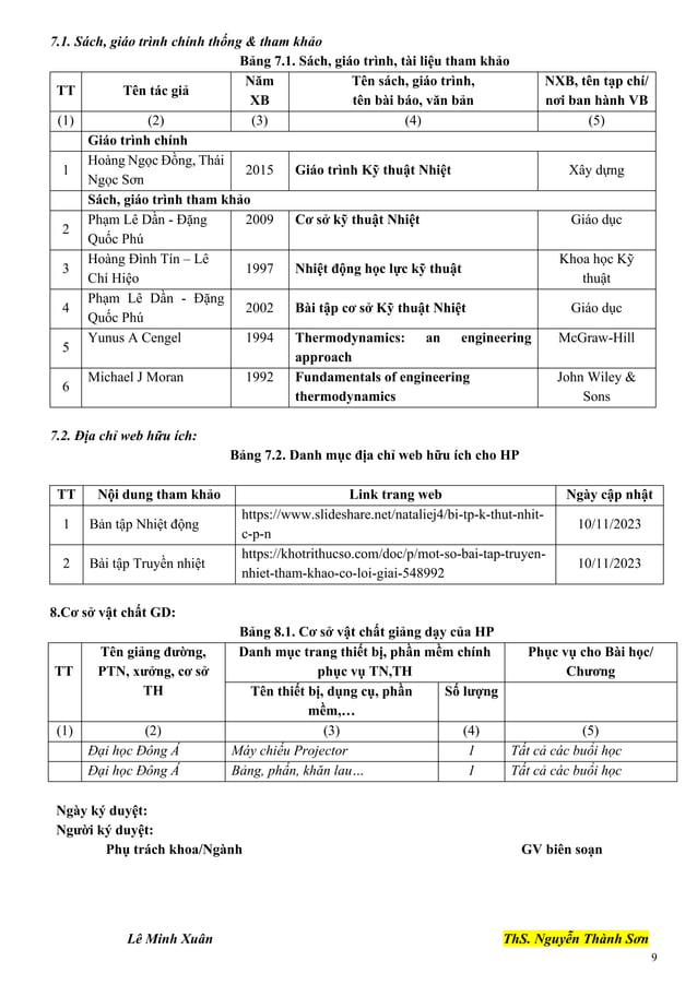 De cuong chi tiet hoc phan Nhiet dong hoc ky thuat.pdf