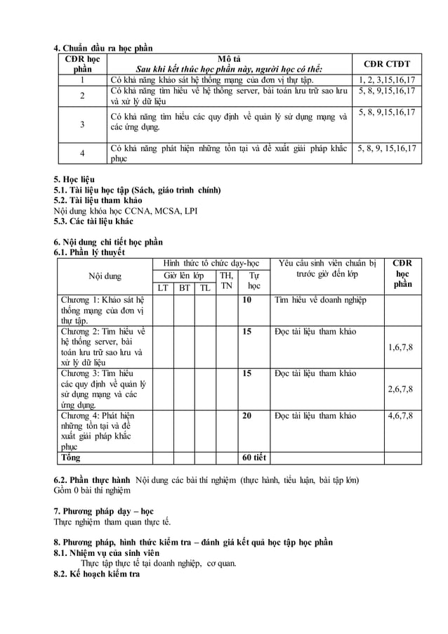 Đề cương chi tiết học phần thực tập quản trị mạng | DOCX