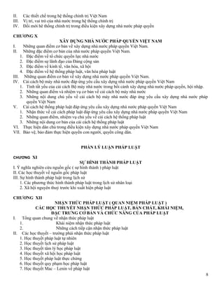 De cuong ly luan nnpl dhqghn | DOC