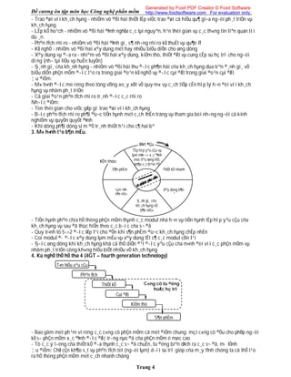 De Cuong On Tap Cnpm | PDF