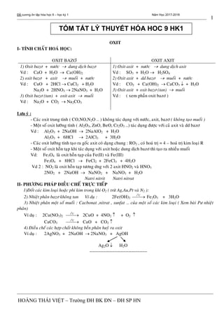 Ôn Hóa 9 HK1: Bí Quyết Ôn Tập Hiệu Quả Cho Kỳ Thi Học Kỳ 1