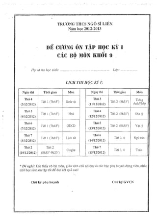 De cuong on tap hoc ky 1 | PDF