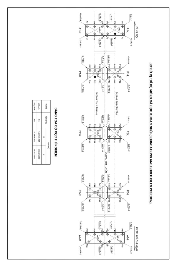 De cuong thi nghiem pda | PDF