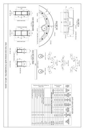 De cuong thi nghiem pda | PDF