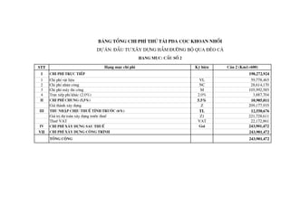 De cuong thi nghiem pda | PDF