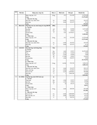 De cuong thi nghiem pda | PDF
