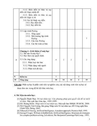 De cuong ttnt hubt 2014 | PDF