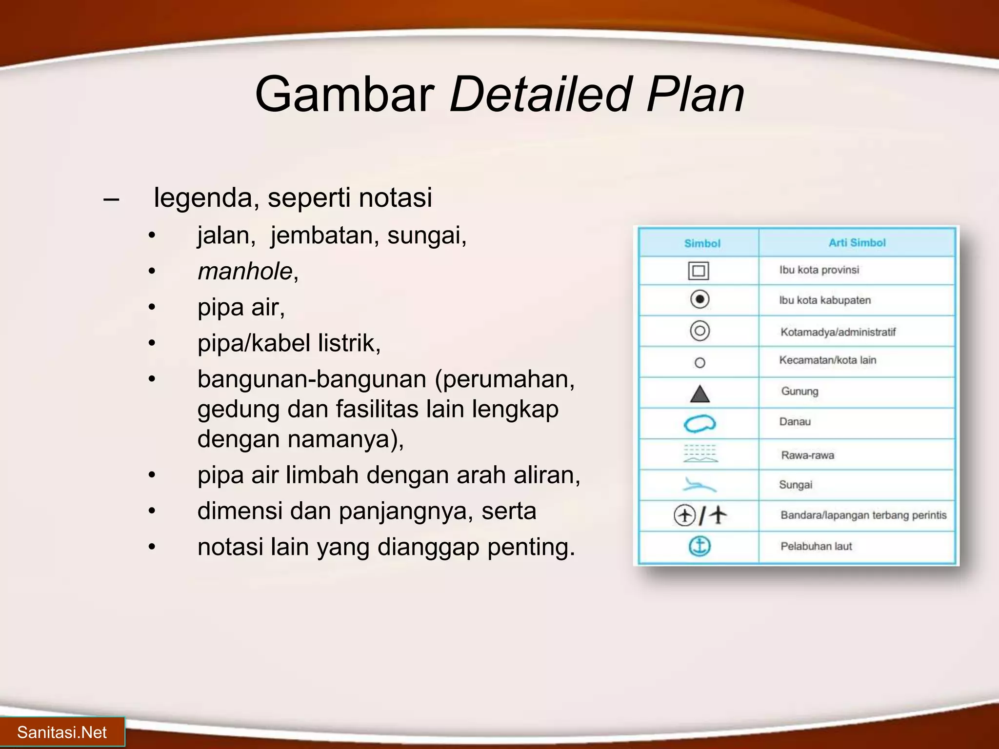 Pemetaan, Survei dan Penyajian Gambar Sistem Pengelolaan Air Limbah ...
