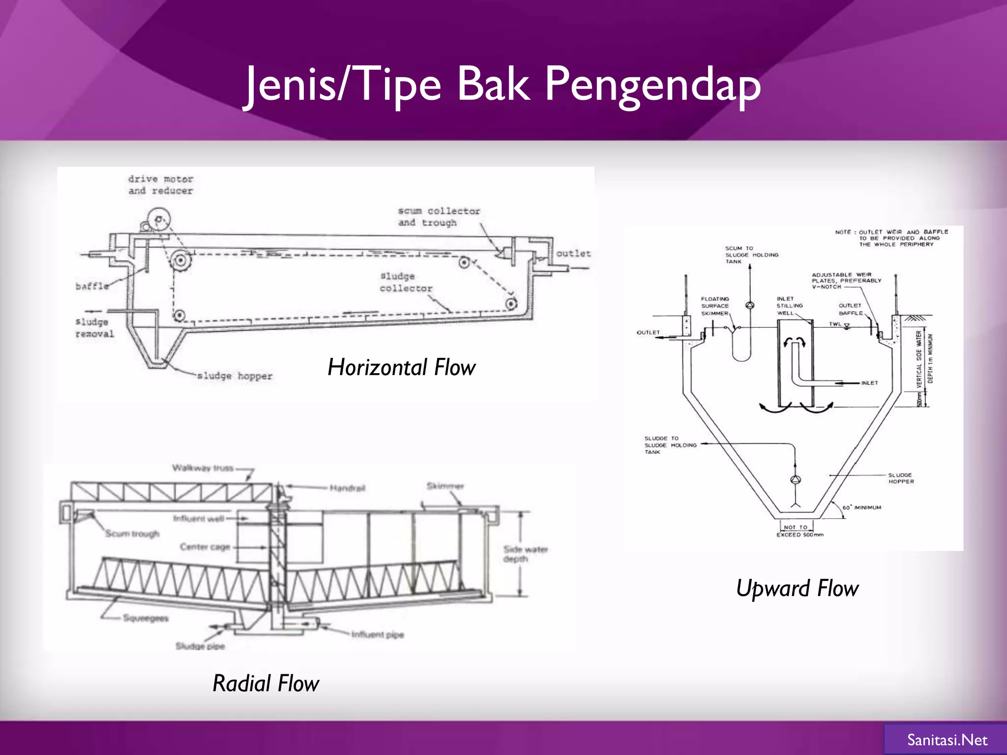 Perencanaan Teknis Sistem Pengolahan Air Limbah (IPAL) Secara Fisik | PDF