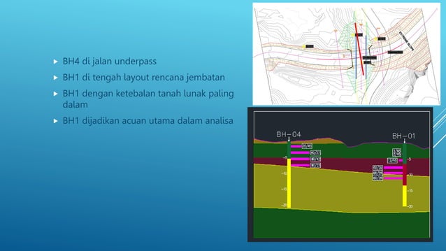 DED-Separated-Intersection-Underpass Jalnas | PPTX