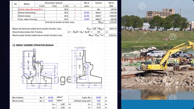 DED-Separated-Intersection-Underpass Jalnas | PPTX