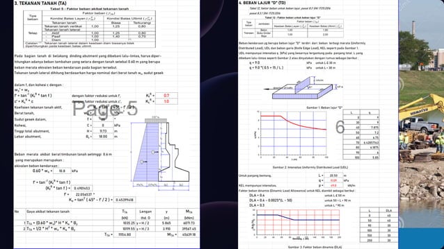 DED-Separated-Intersection-Underpass Jalnas | PPTX