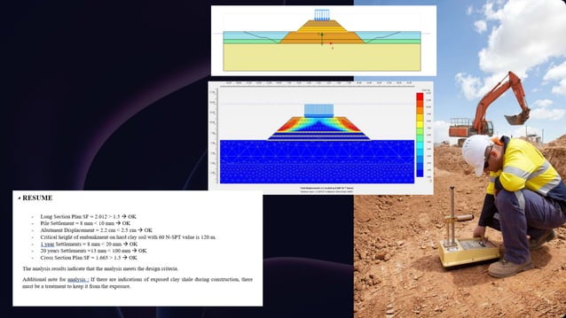 DED-Separated-Intersection-Underpass Jalnas | PPTX