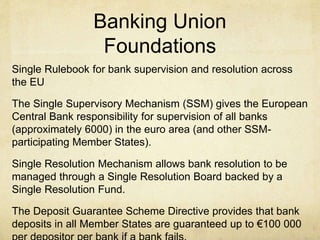 Banking_Union_within_EU | PPSX