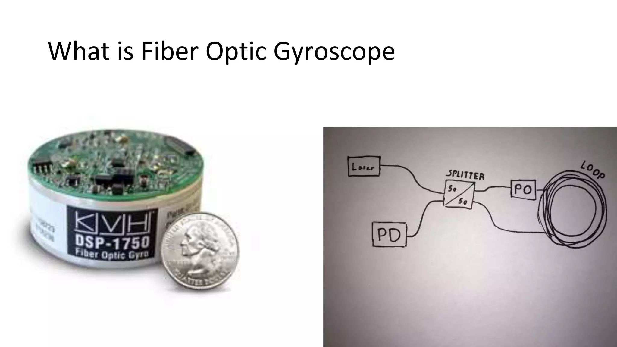 Fiber Optic Gyroscope 1 | PPTX