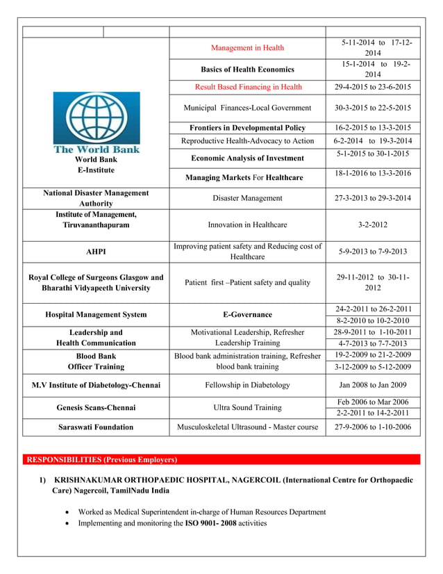 Dr Riaz-CV | PDF | Healthcare Industry | Industries