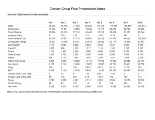 Chester Group Final Presentation Notes | DOCX