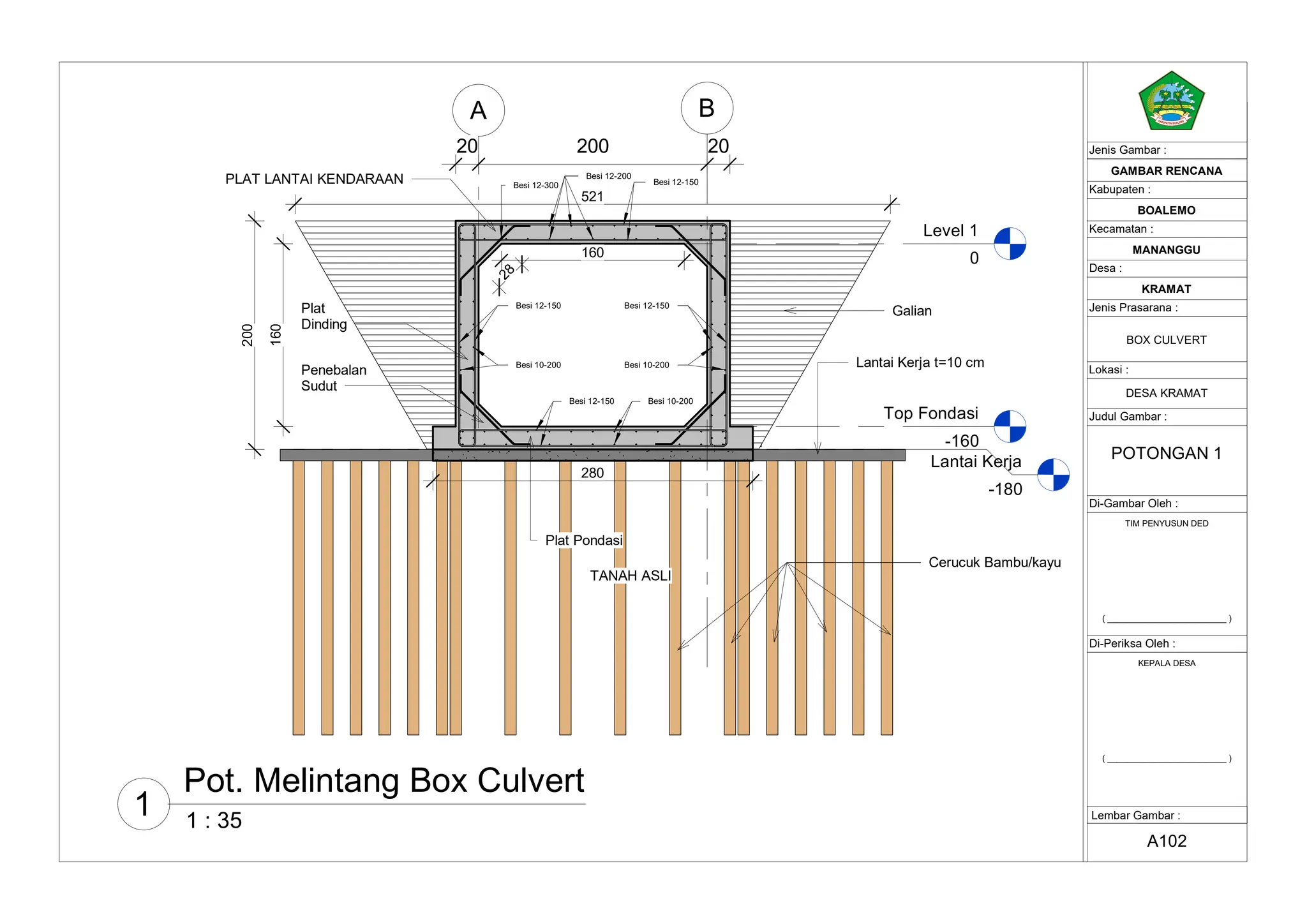 DED Box Culvert design plat deckerrr.pdf