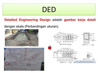 DED DAN RAB OPAL KOMUNAL TATA CARA PERENCANAAN | PPT