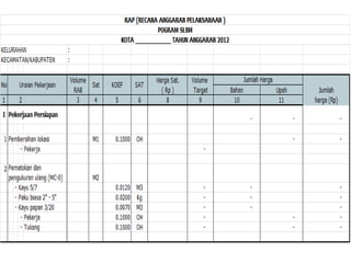 DED DAN RAB OPAL KOMUNAL TATA CARA PERENCANAAN | PPT