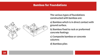 Bamboo as a building material. | PPT