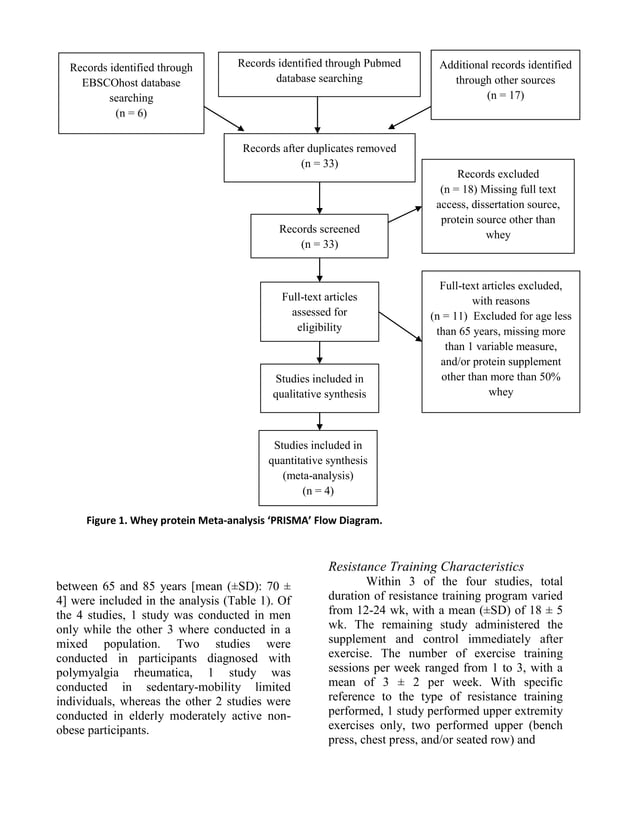 NEPS Lab Review | PDF