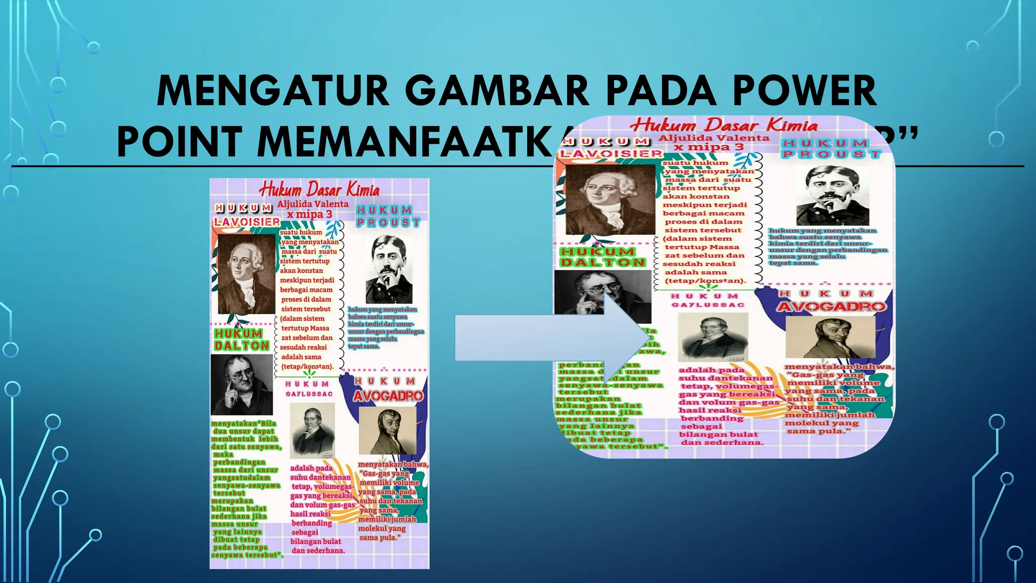 Dedenn Cahaya Kusuma_Kimia_Chapter1.pptx