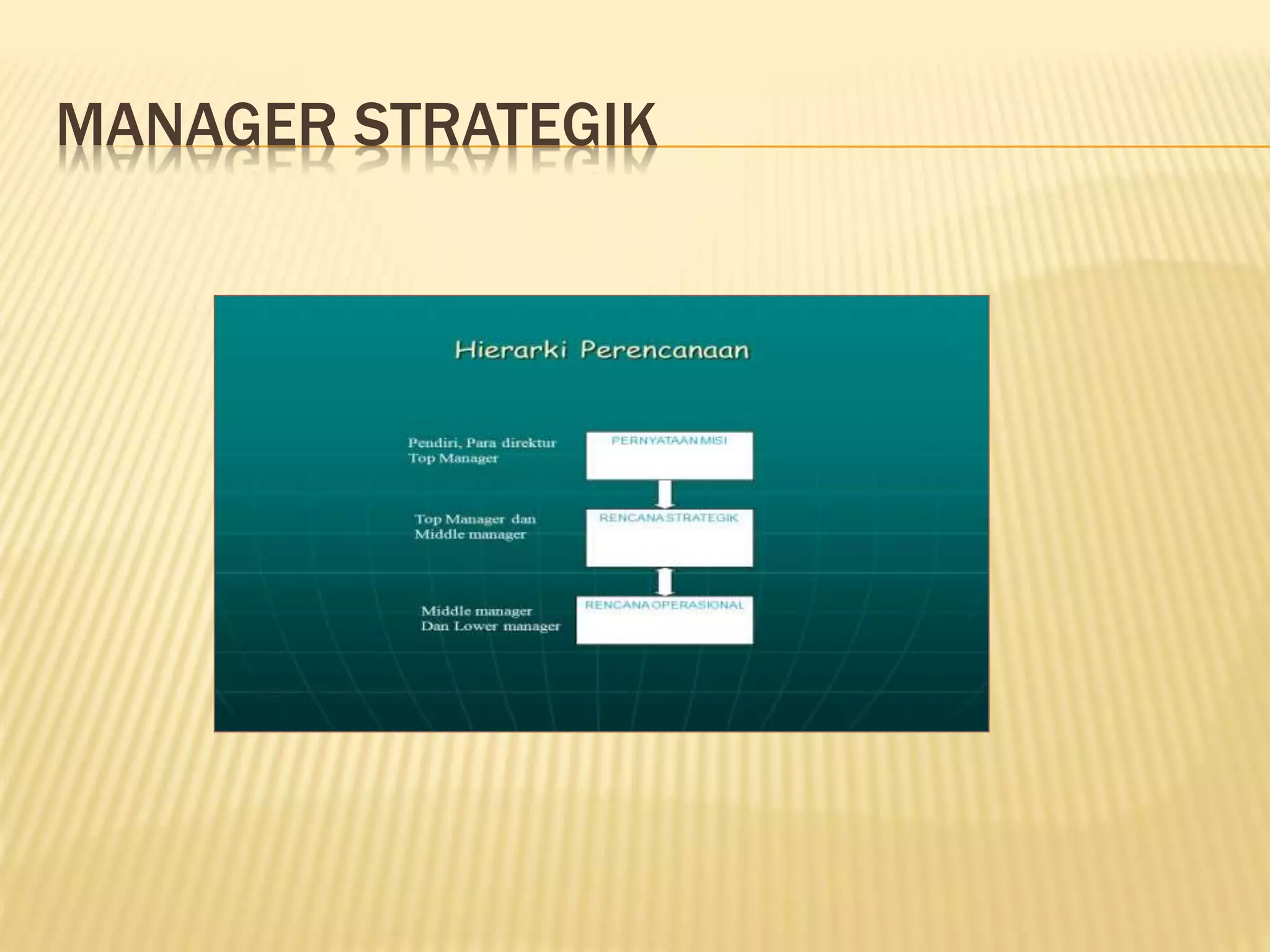 FRAMEWORK MANAJEMEN STRATEGIK | PPT