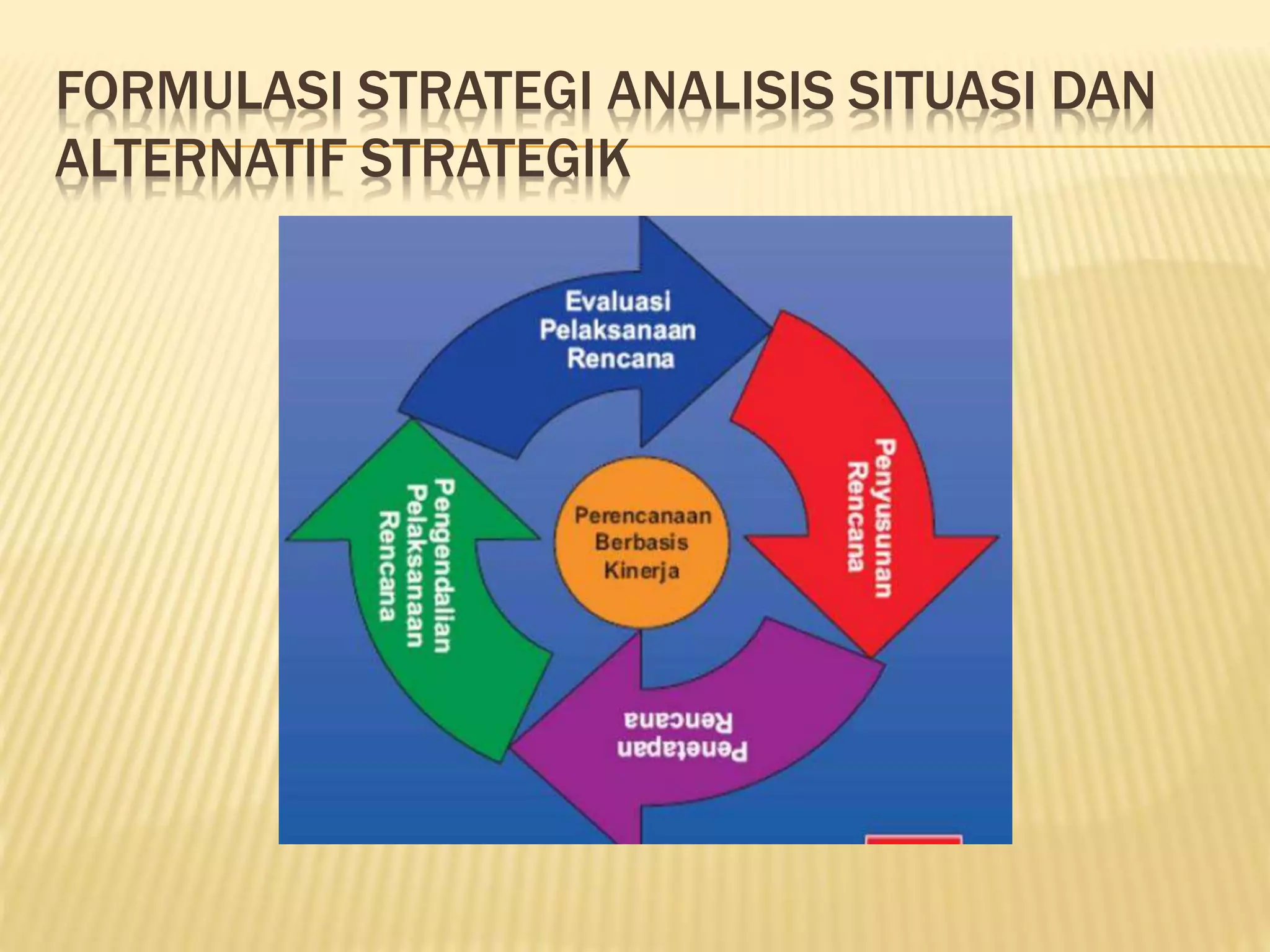 FRAMEWORK MANAJEMEN STRATEGIK | PPT