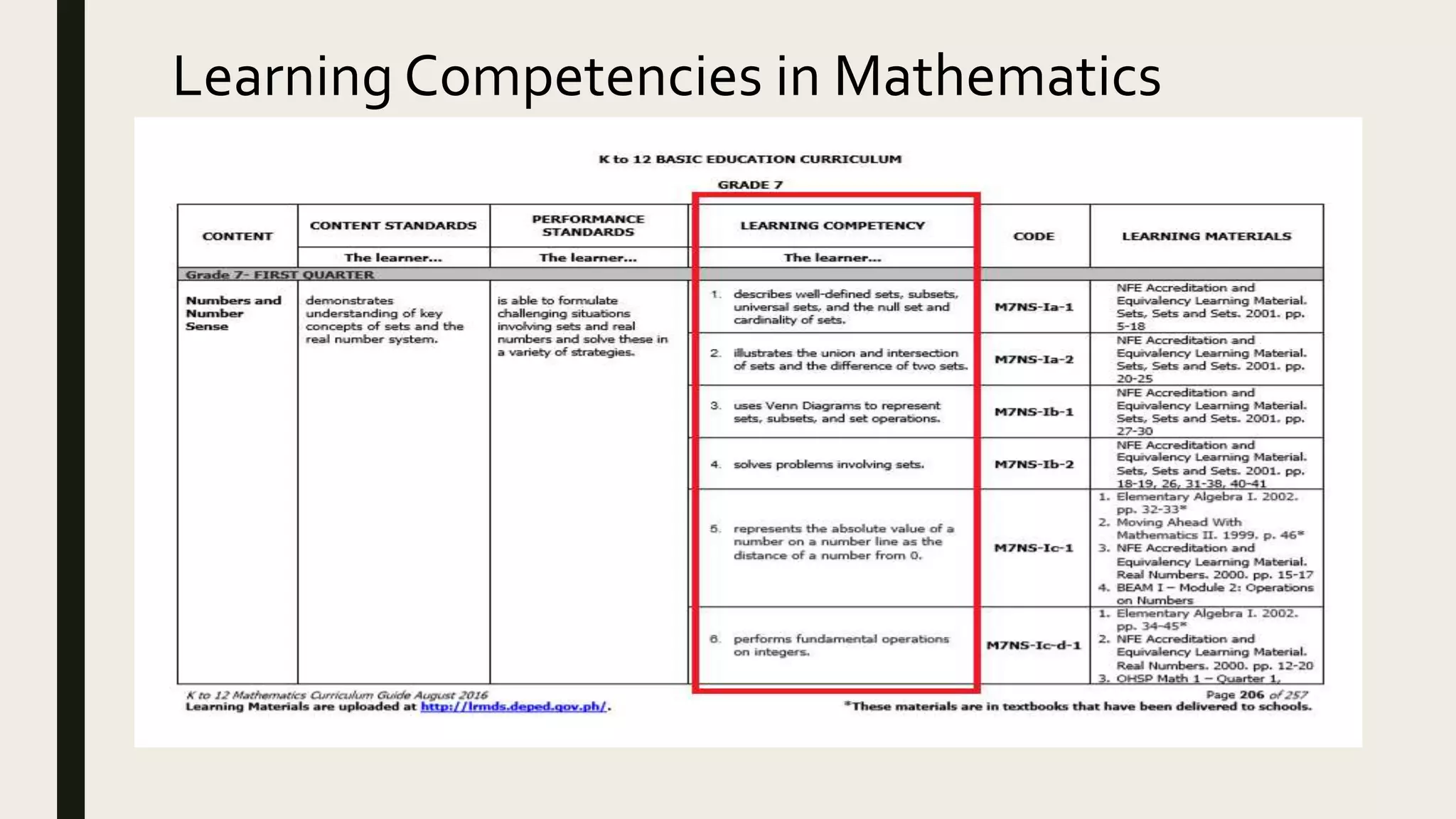 DepEd Order no. 42 s. 2016 | PPTX