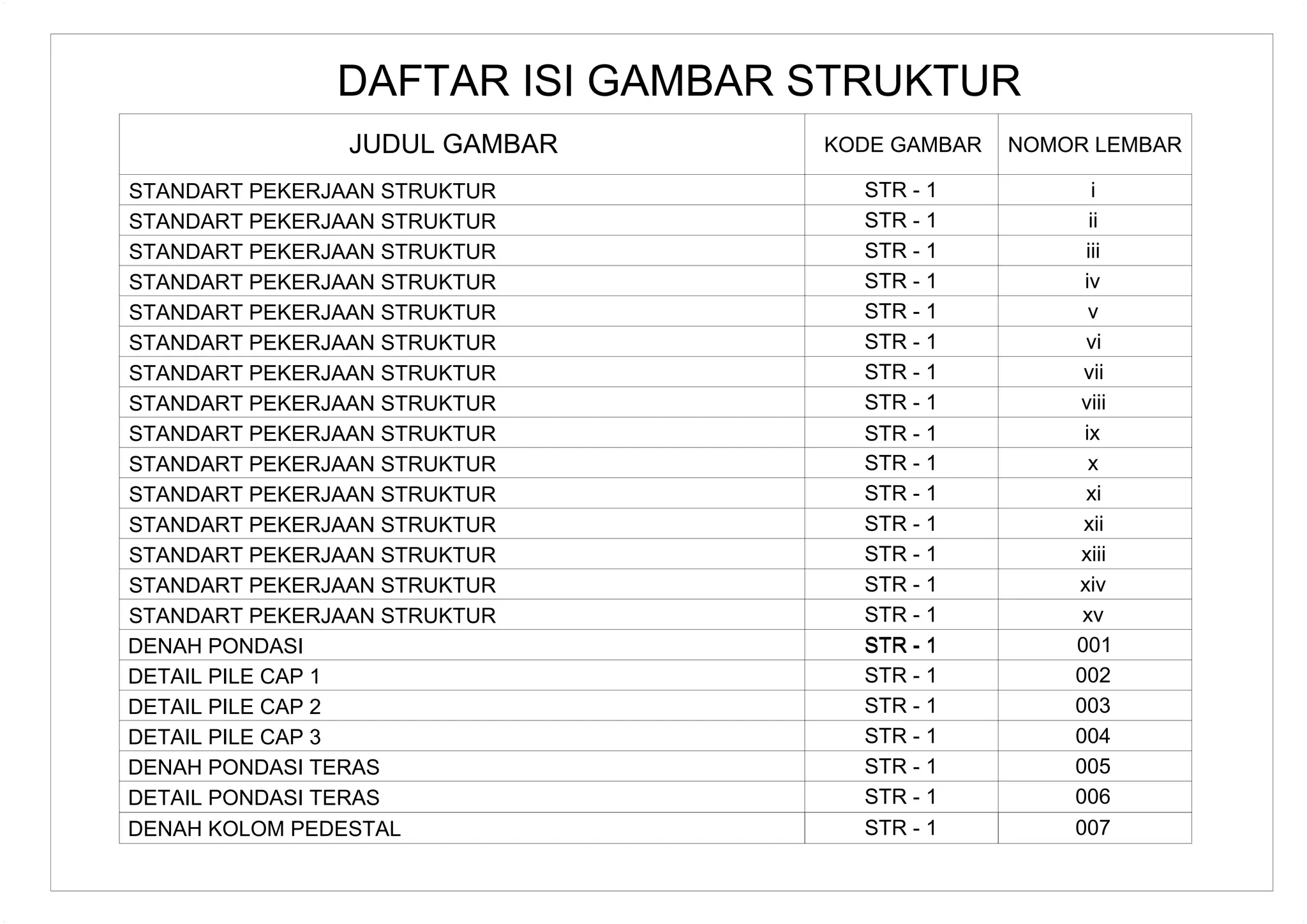 DED GAMBAR STRUKTUR GEDUNG RAWAT INAP RSMH 9 LT.pdf