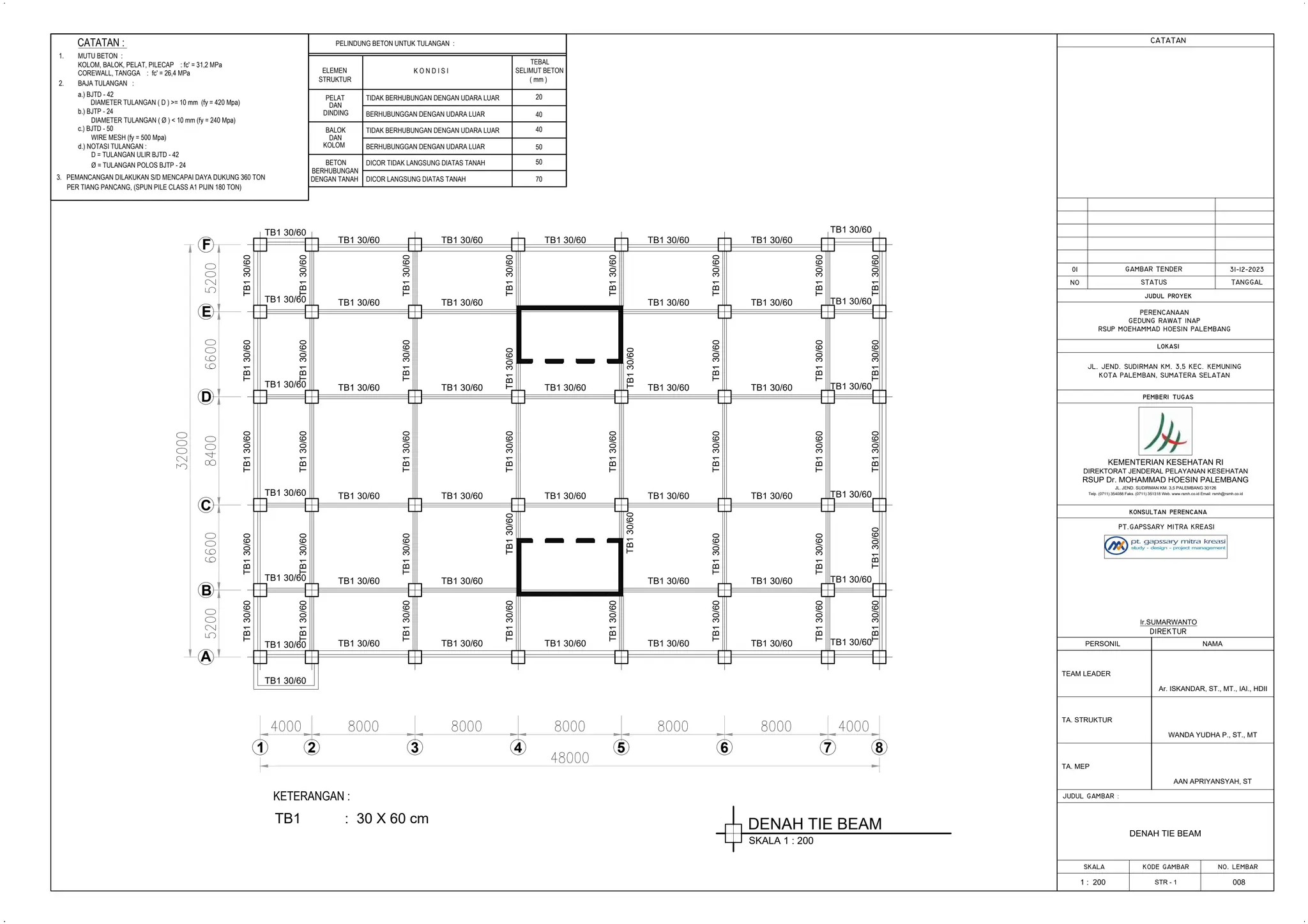 DED GAMBAR STRUKTUR GEDUNG RAWAT INAP RSMH 9 LT.pdf
