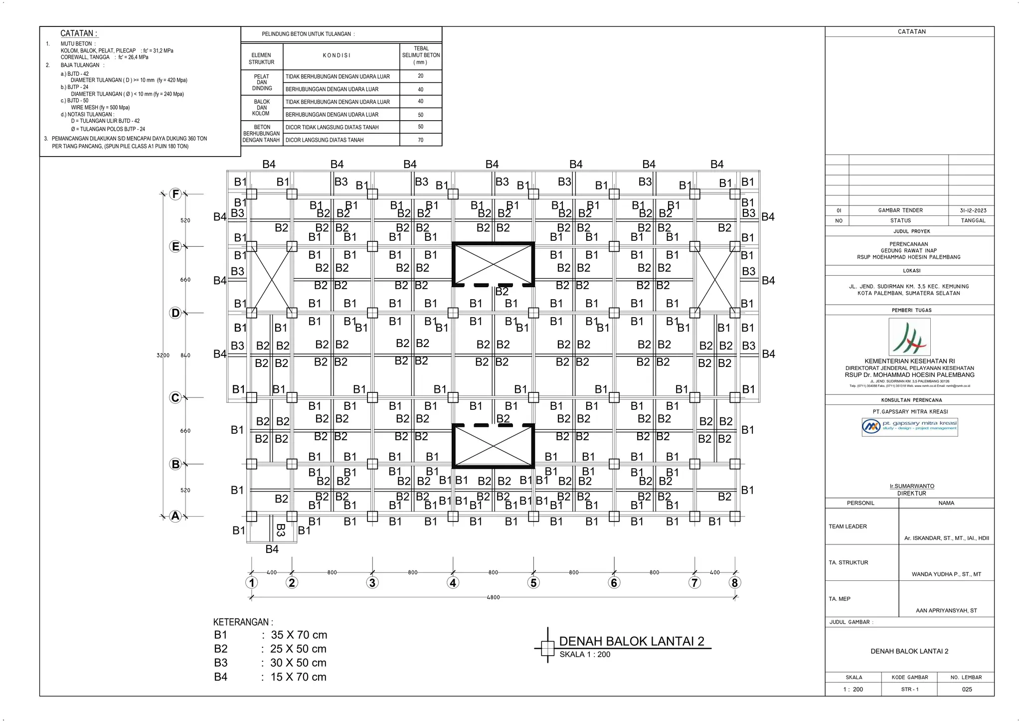 DED GAMBAR STRUKTUR GEDUNG RAWAT INAP RSMH 9 LT.pdf