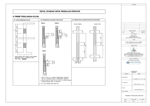 DED GAMBAR STRUKTUR GEDUNG RAWAT INAP RSMH 9 LT.pdf