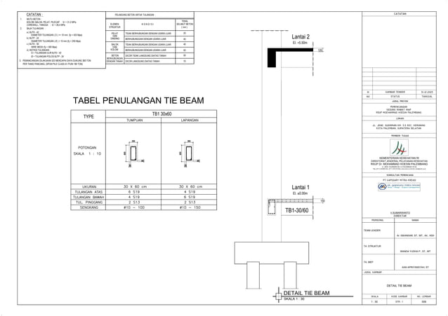DED GAMBAR STRUKTUR GEDUNG RAWAT INAP RSMH 9 LT.pdf