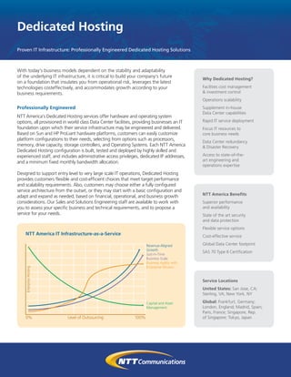Dedicated Hosting | PDF | Web Hosting | Internet