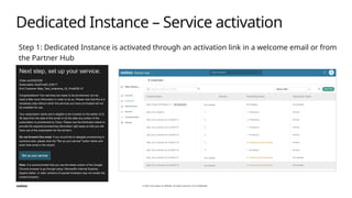 dedicated-instance-webex-calling-tdm.pptx