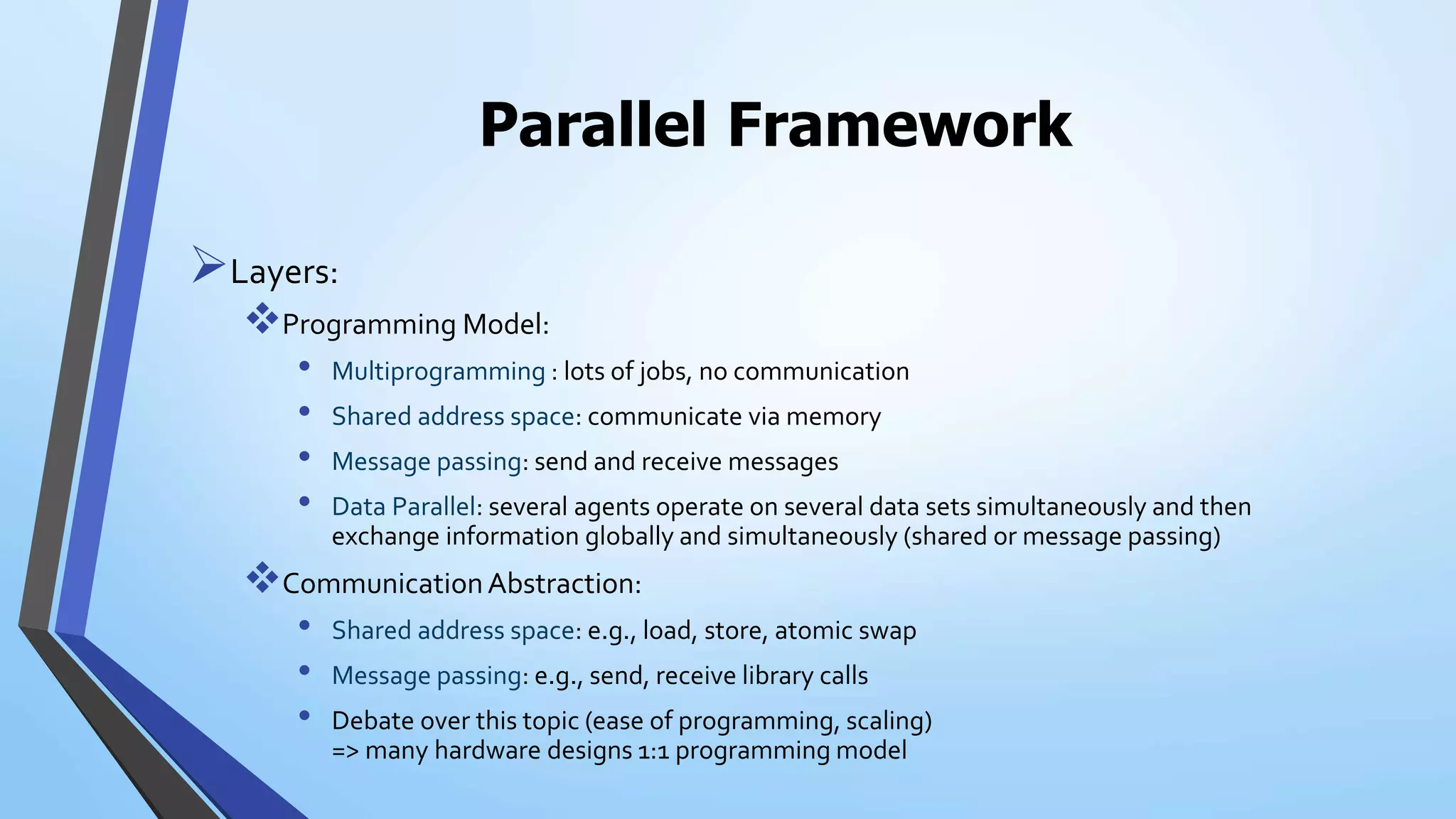 Dedicated fully parallel architecture | PPTX
