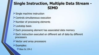 Dedicated fully parallel architecture | PPTX