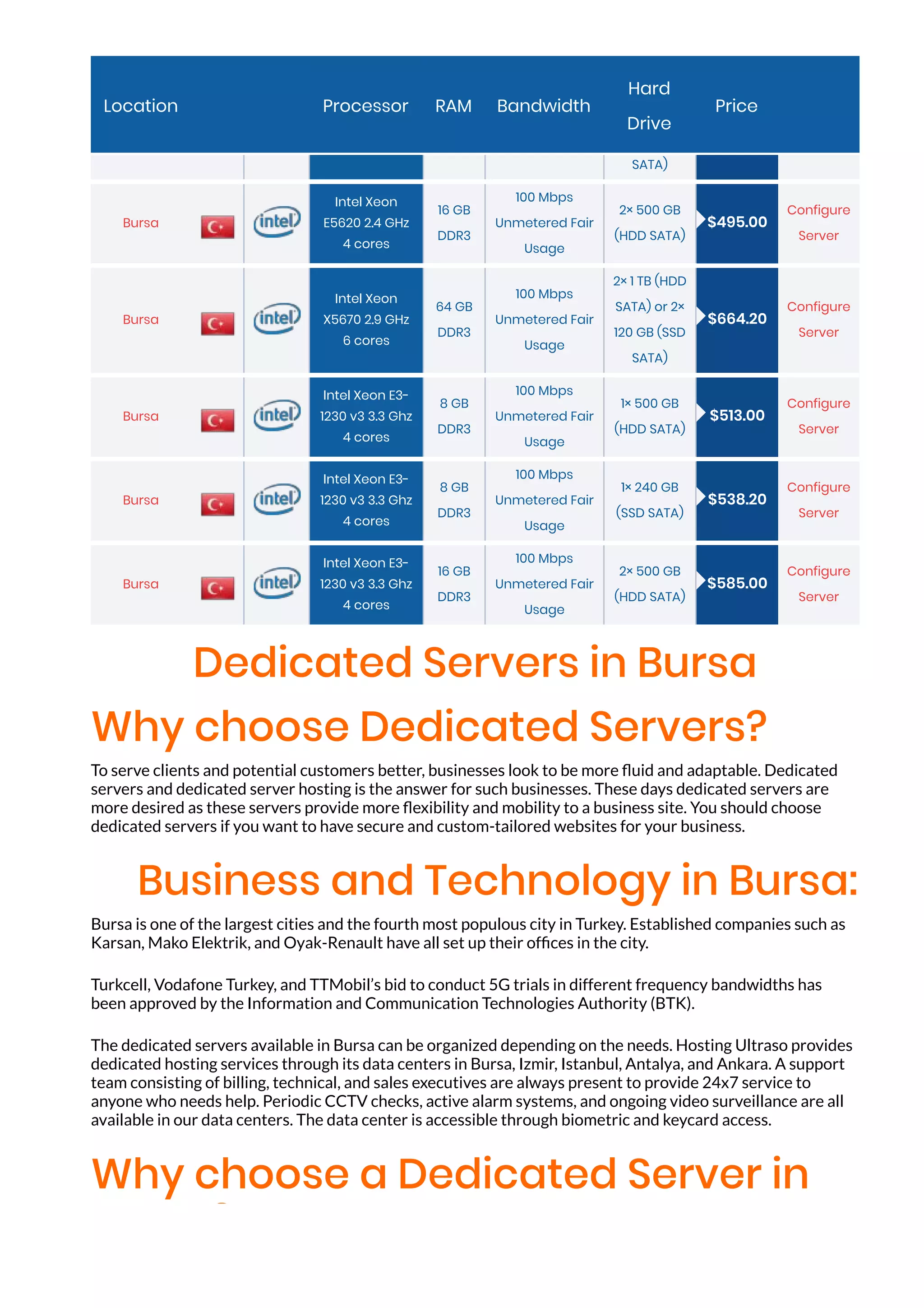 Dedicated server bursa | PDF