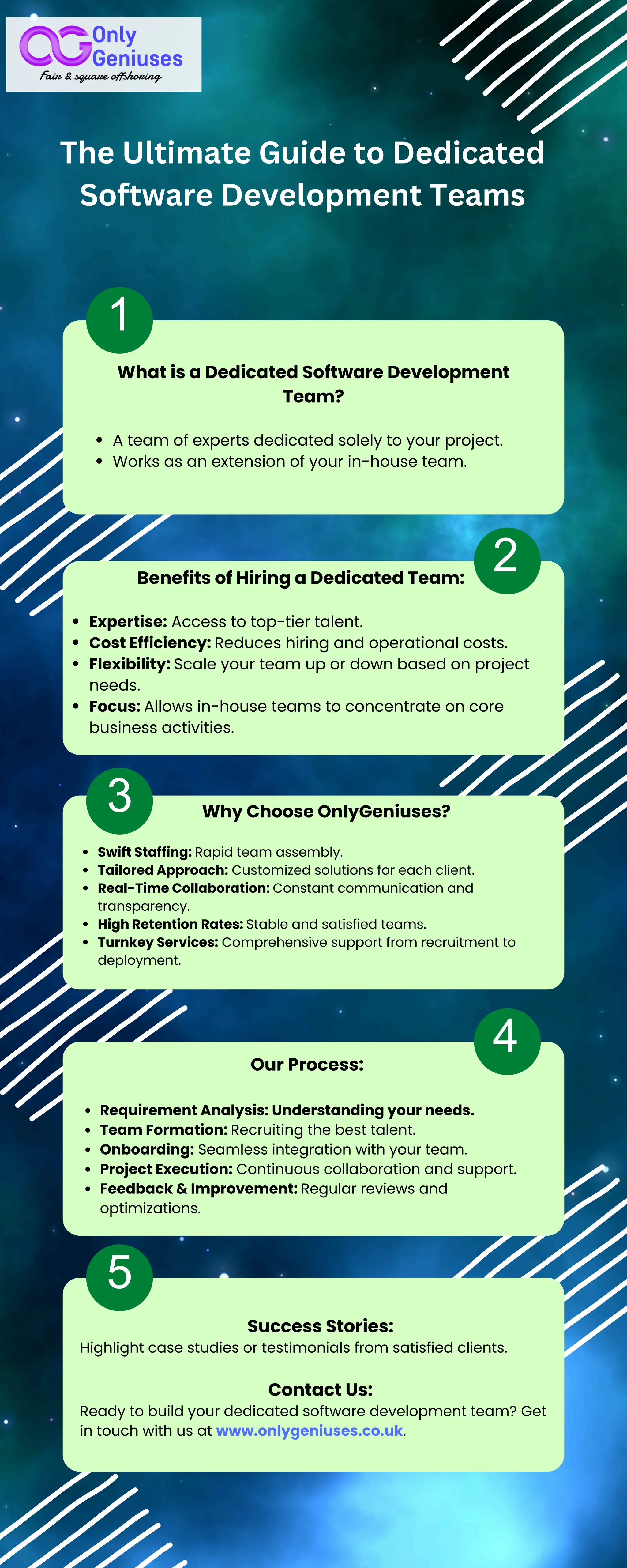 Dedicated Software Development Team - OnlyGeniuses.pdf