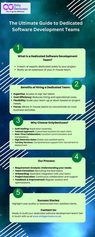 Dedicated Software Development Team - OnlyGeniuses.pdf