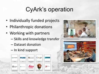 CyArc Europe - Introduction and operational framework | PPT