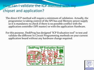 Dedi prog in_circuit_programming_presentation_(nwe_add_update) | PPT