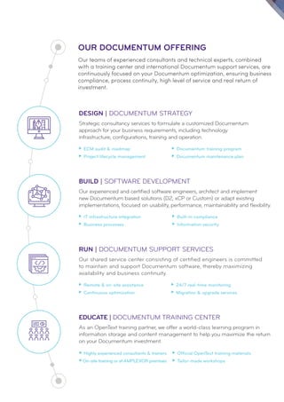20+ Years of International Documentum Expertise | PDF