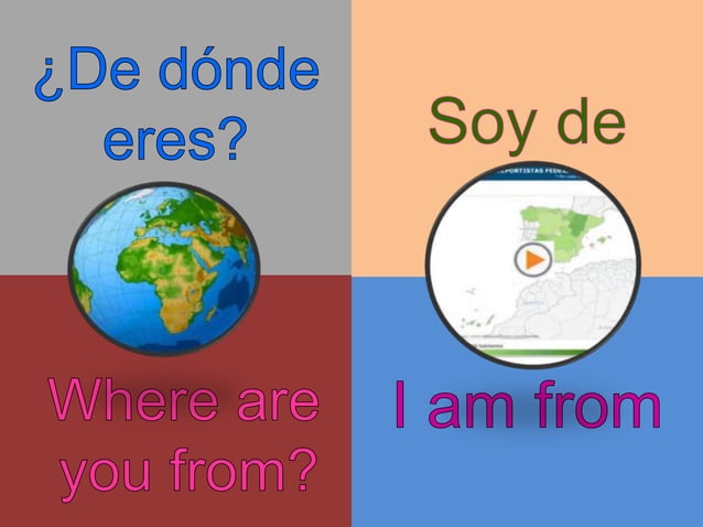 De donde eres soy de...... | PPT